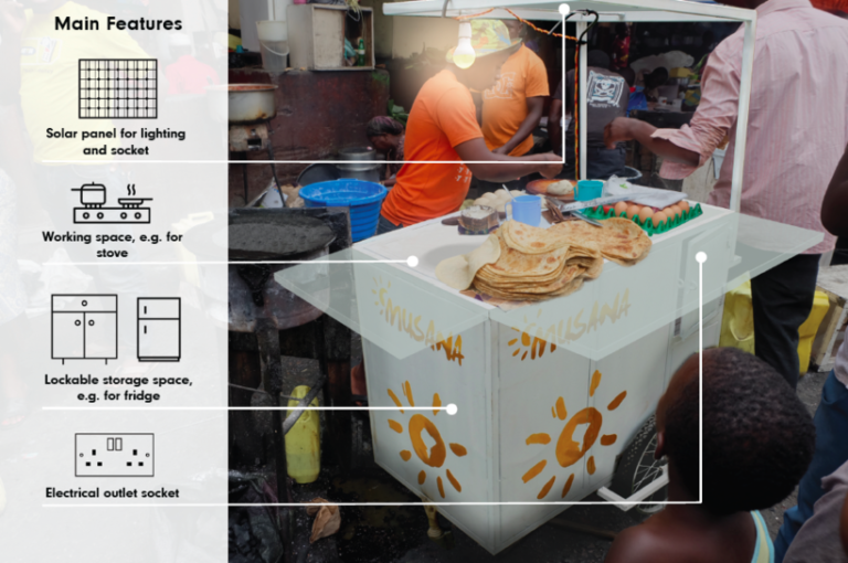 Bitature daughter excels in US1m competition - Eagle Online