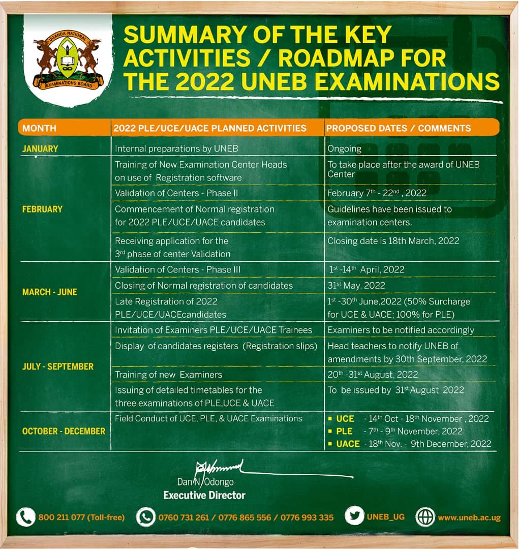 UNEB releases 2022 calendar for national exams - Eagle Online