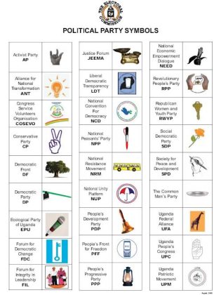 EC confirms political party symbols and independent candidate options ...