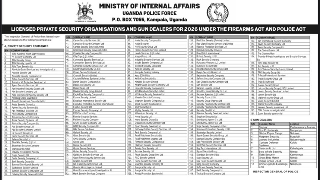 Police releases list of licensed private security firms and gun dealers ...